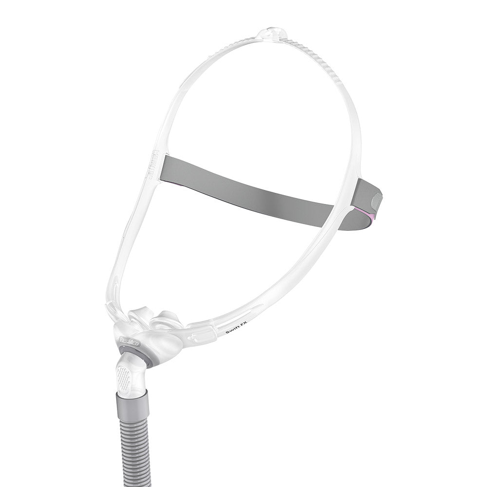 ResMed Swift FX For Her – CPAP Supply Canada
